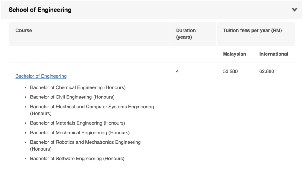 代根多夫应用技术大学 ( Degeendorf Institute of Technology, 简称DIT) 与German Educare ...
